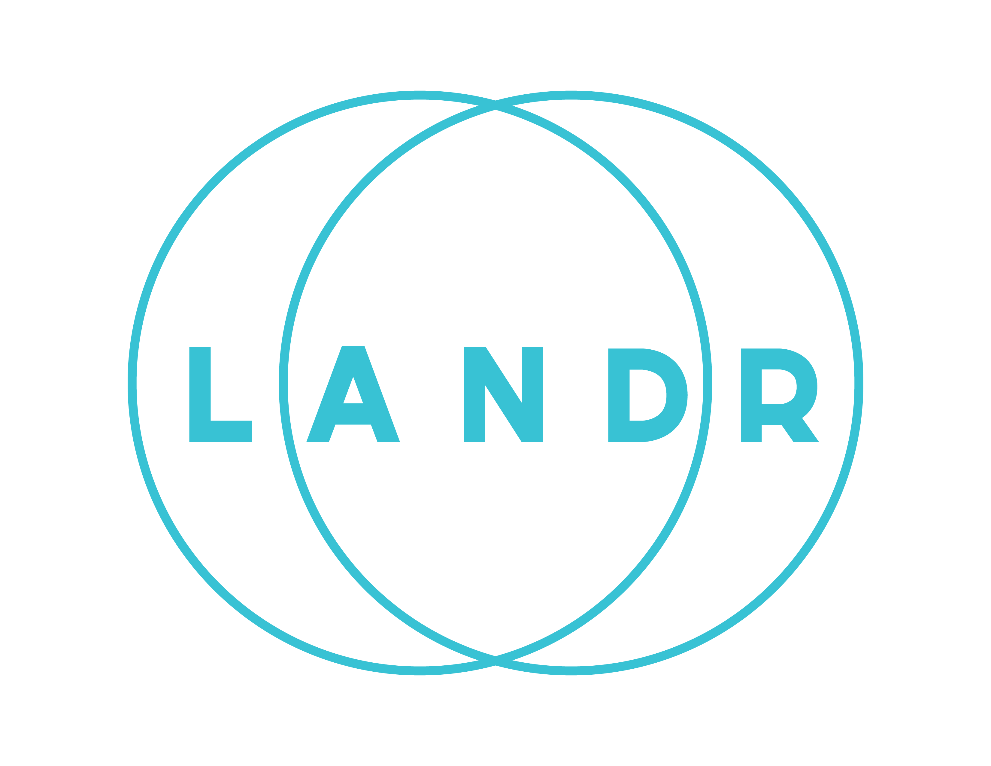 Landr - Music Gorilla